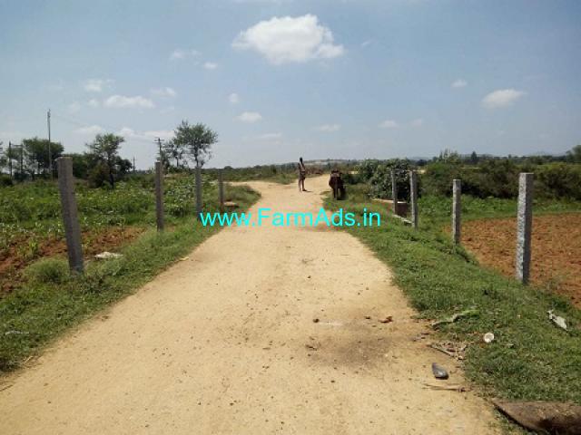 2.20 Acres Agriculture Land for Sale at near Manchenahalli,Gowdagere ...