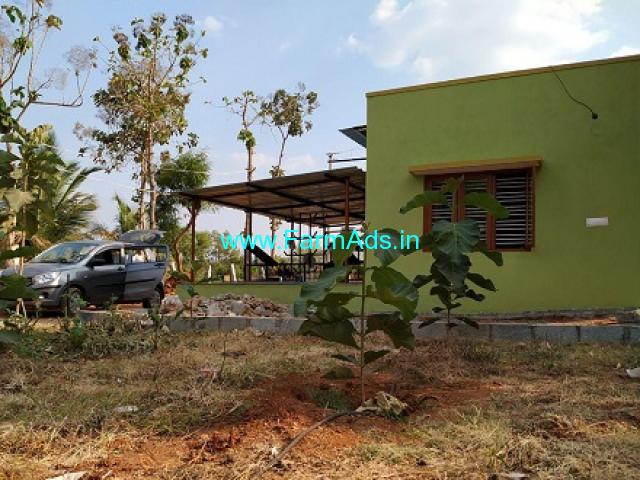 1.75 Acres Farm Land with House for Sale in Harohalli,Kanakpura road ...