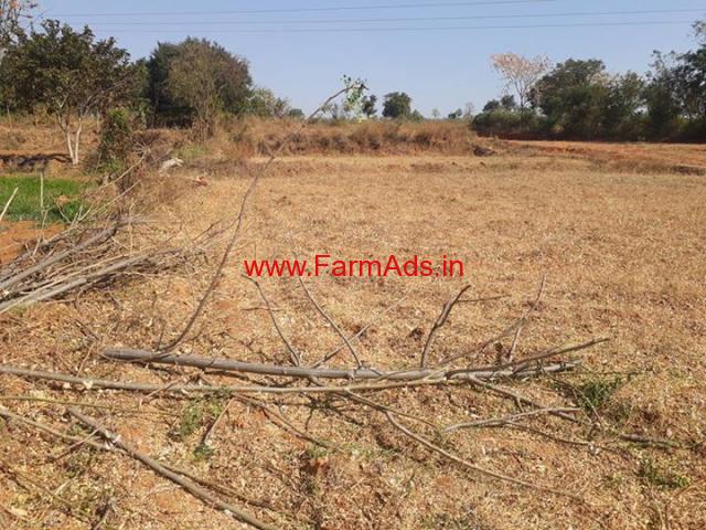 38 Kunte Farm land for sale on near Harohalli - Kanakapura Kanakapura ...
